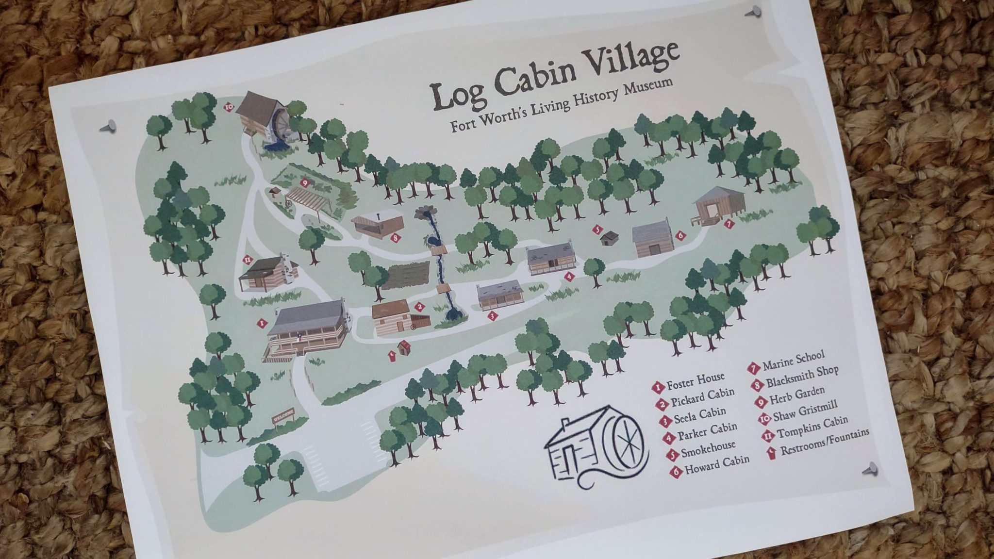 Texas Pioneer Life at Log Cabin Village | Fort Worth, TX - Field Trip Texas