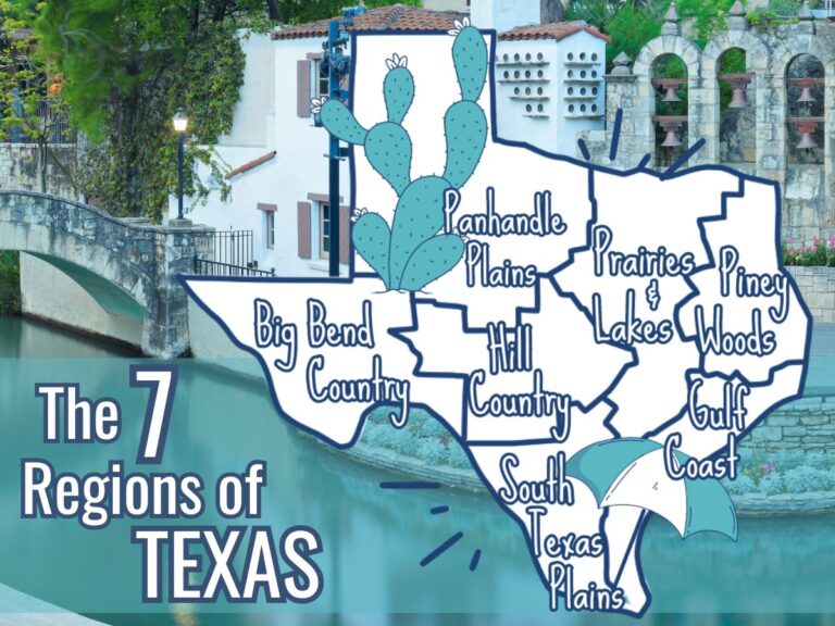 Regions of Texas - Field Trip Texas